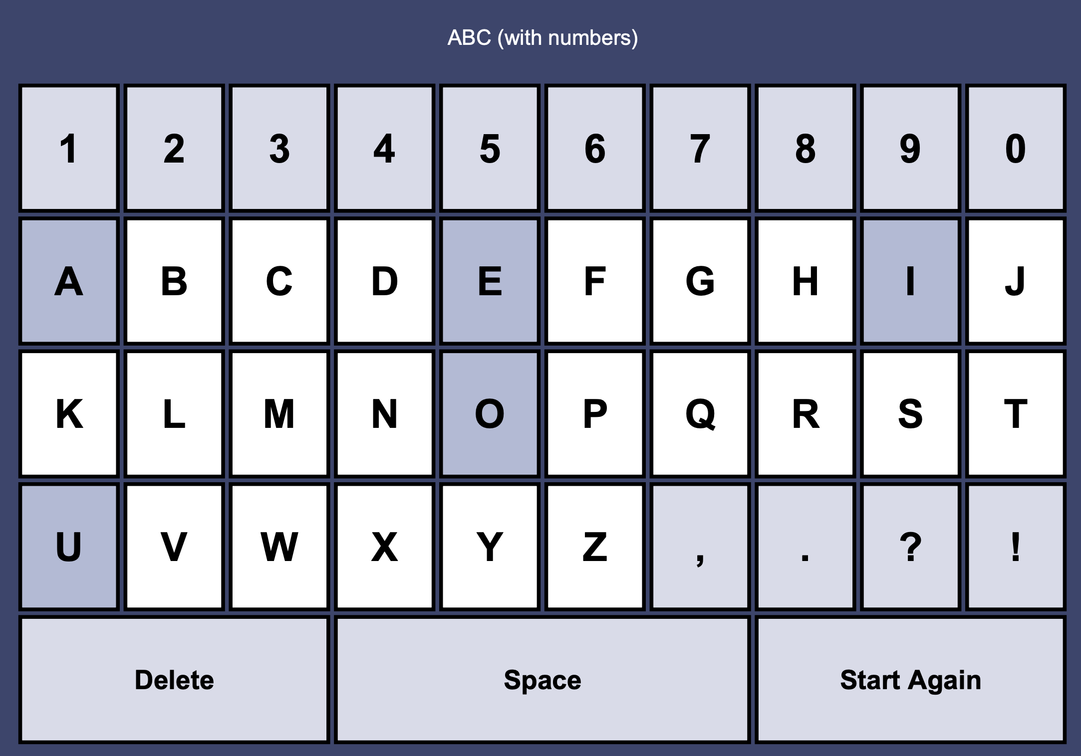 Alphabet Letter Chart Q Alphabet Chart Net